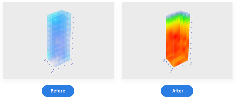 Korea Institute Of Dermatological Sciences