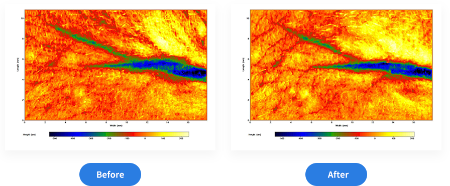 Korea Institute Of Dermatological Sciences